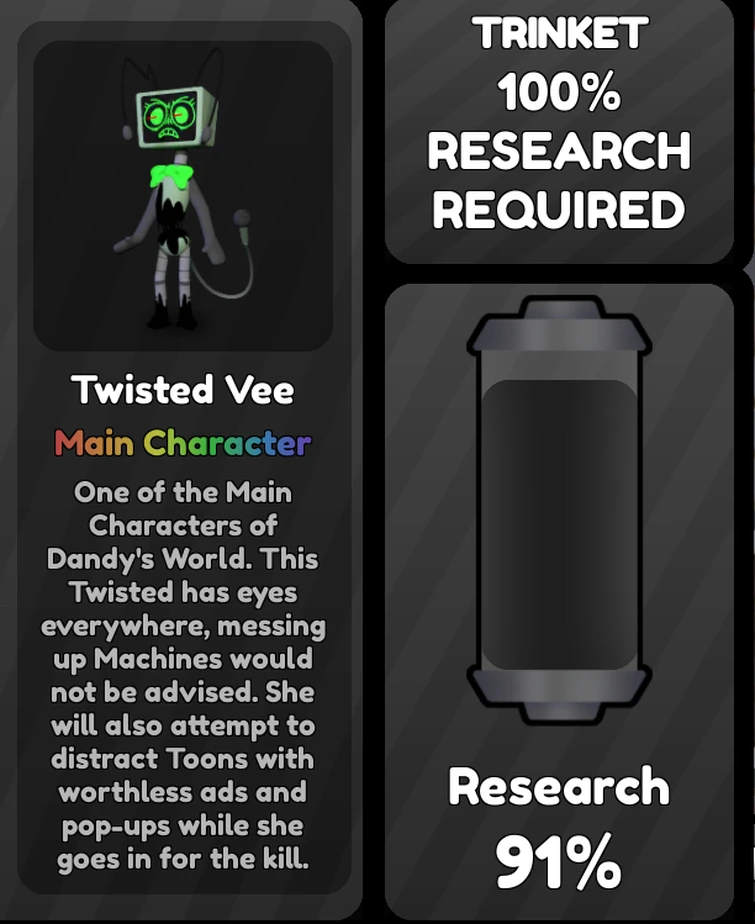 Discuss Everything About Dandy's World Wiki | Fandom