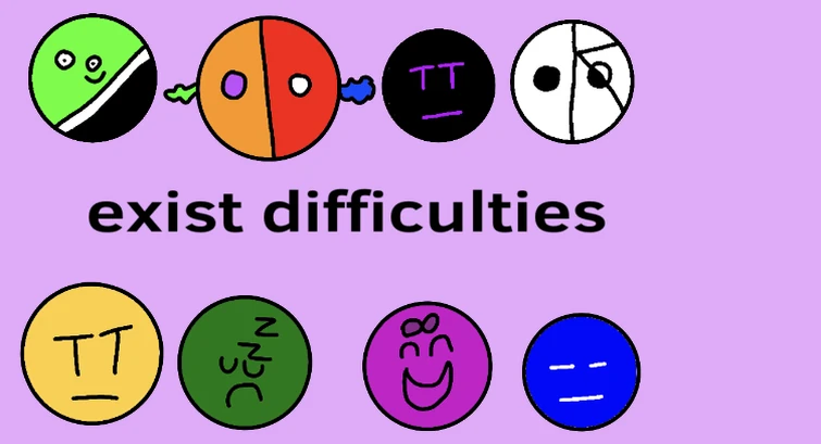 ok so im making a project where jjt difficulties are turned into gd ...