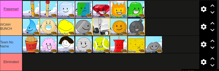 BFDIA Viewer Voting #1 | Fandom