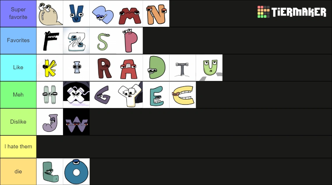 My AL Tier list (100% My opinion) | Fandom