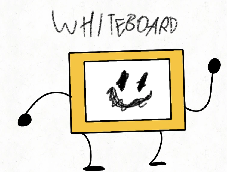 BFDI wikians (Hunger Games edition) | Fandom