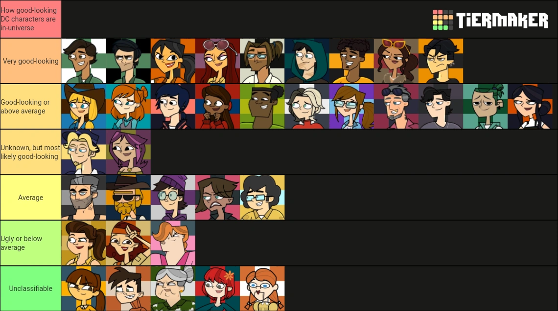 Another Disventure Camp post | Fandom