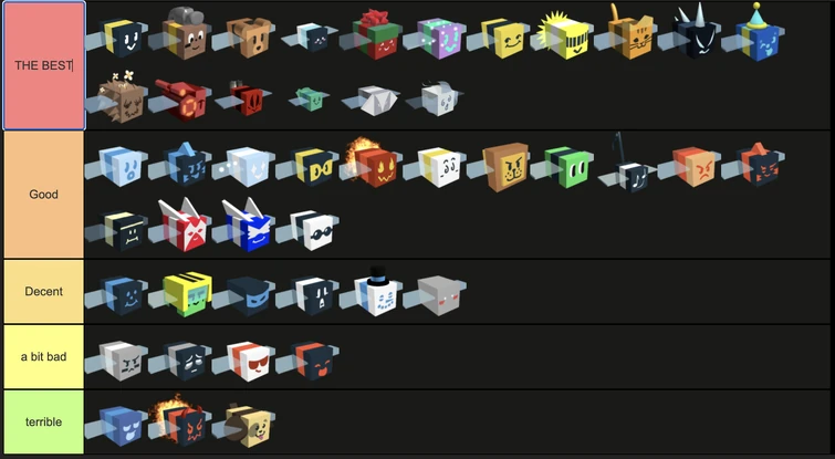 Bee tier list | Fandom