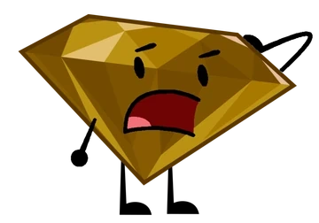 kinda quiet | Fandom