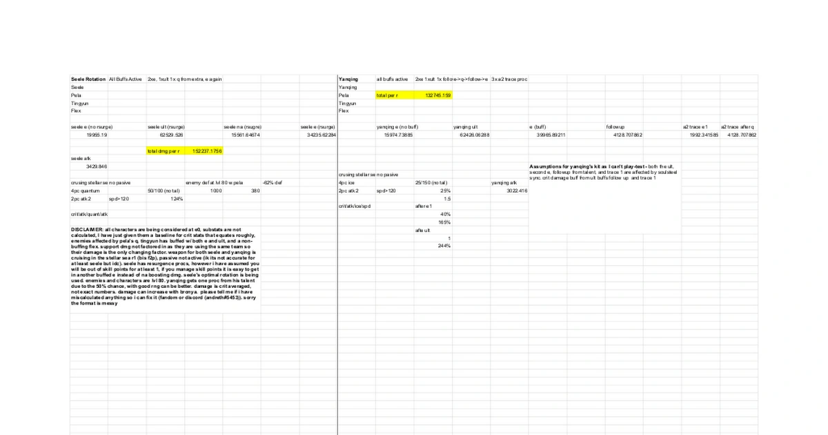 yanqing vs seele damage calc | Fandom