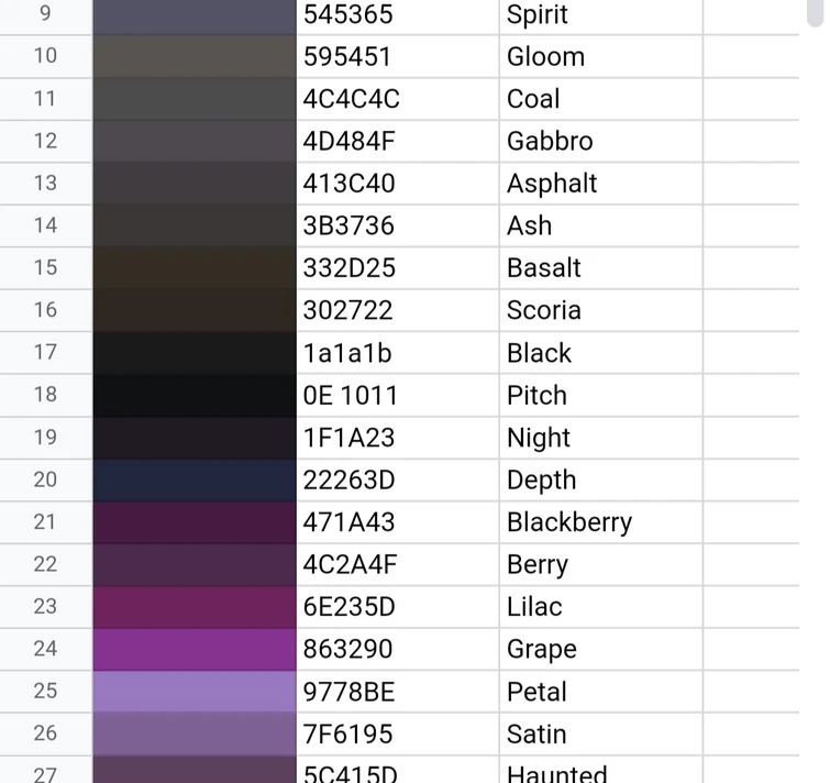 The ERROR Color Sheet Project | Fandom