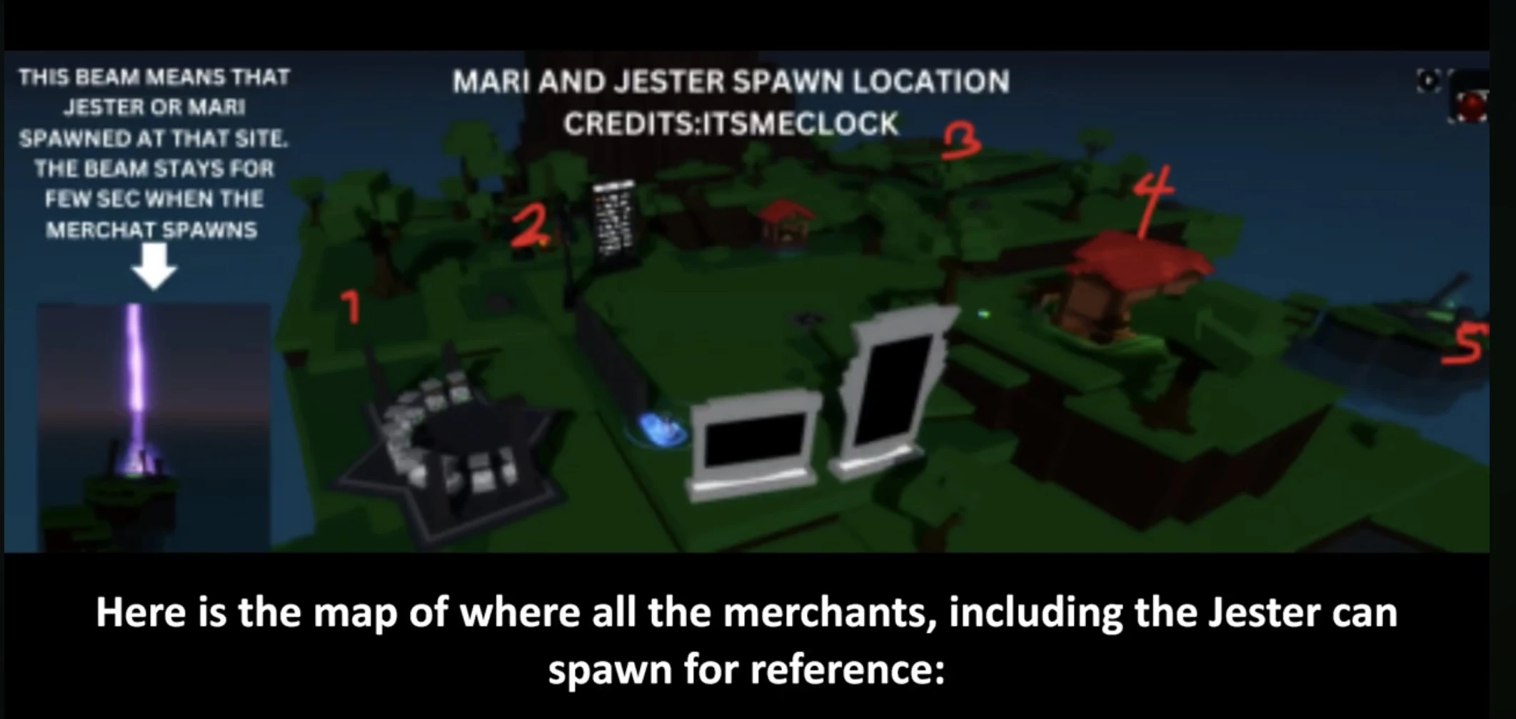 Information where jester and Mari spawns | Fandom