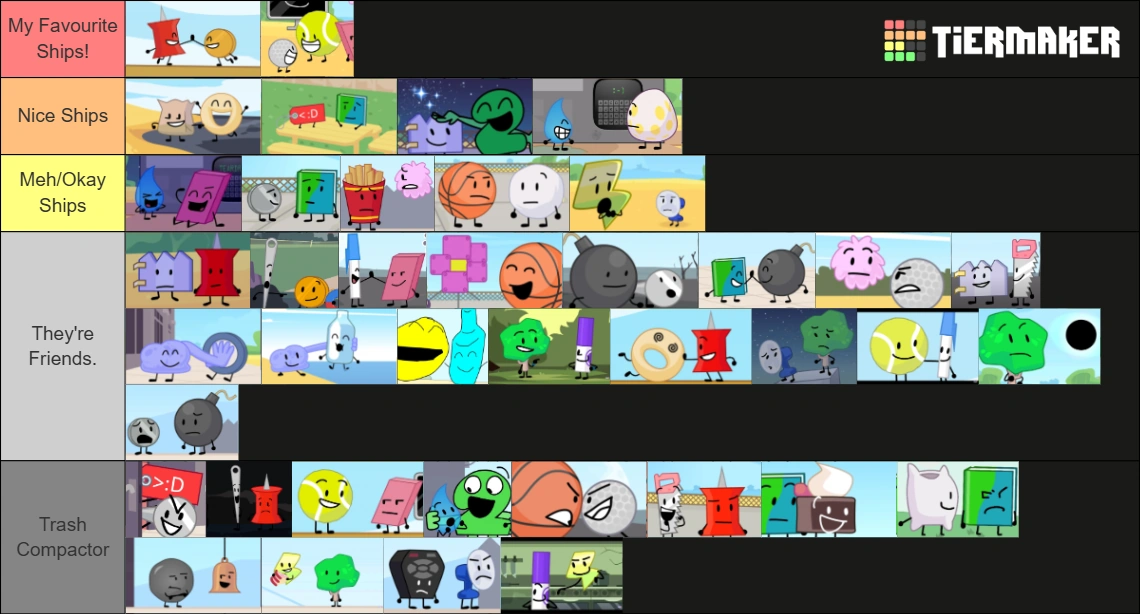 My TPOT Ships Tier list Because I'm Bored. | Fandom