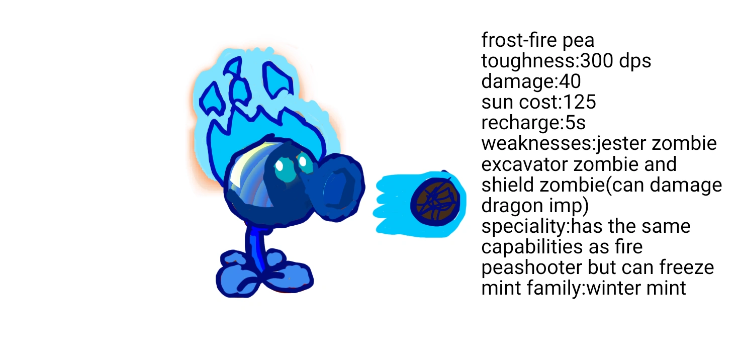 Made a custom plant to pvz2! | Fandom
