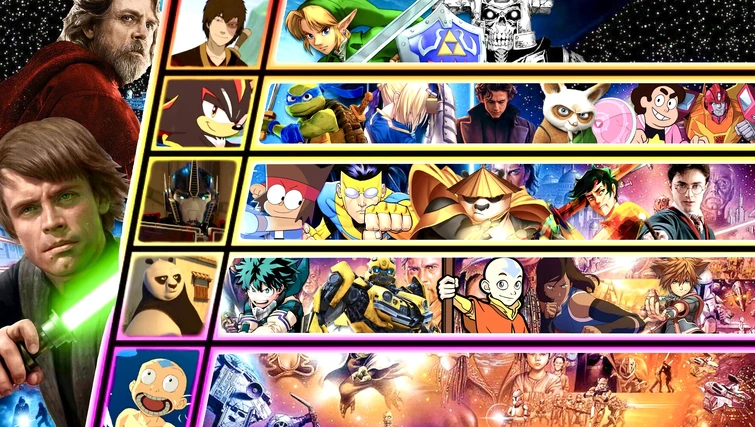 Luke Skywalker matchup tierlist | Fandom