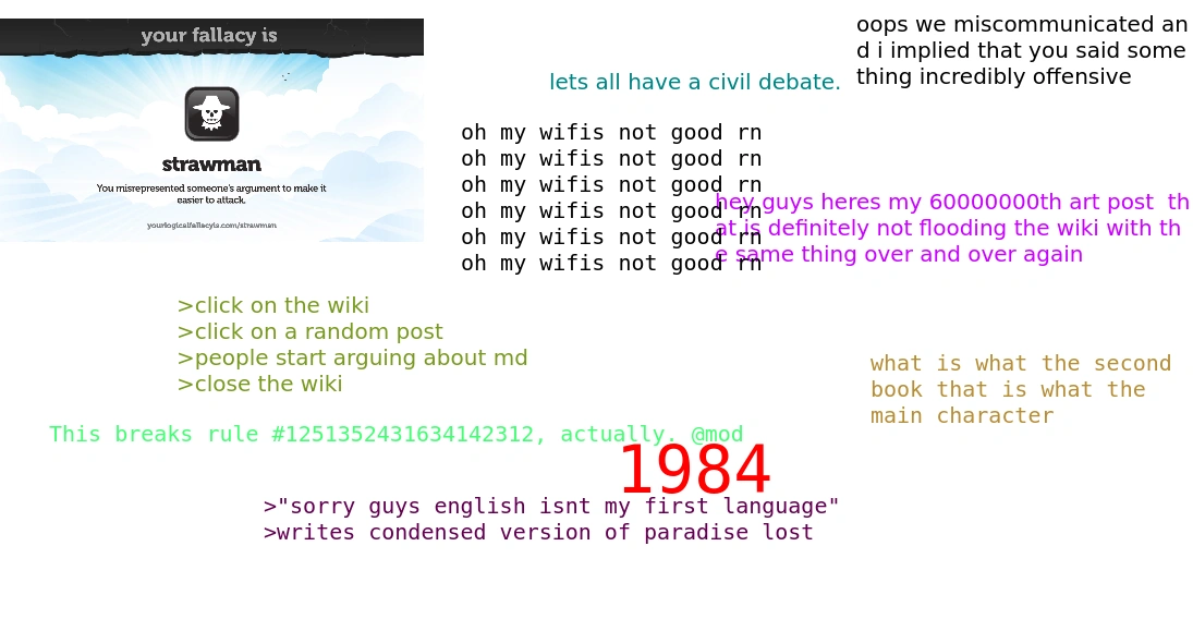 average wiki post (Starterpack #3) | Fandom