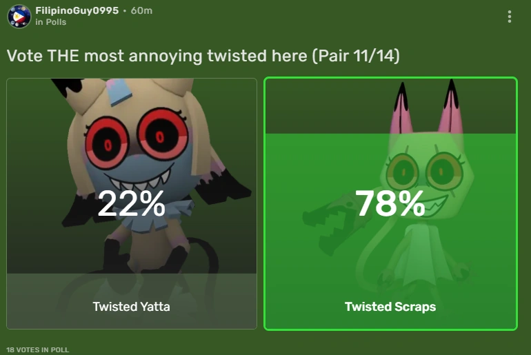 Twisted Scraps won at 78%! | Fandom