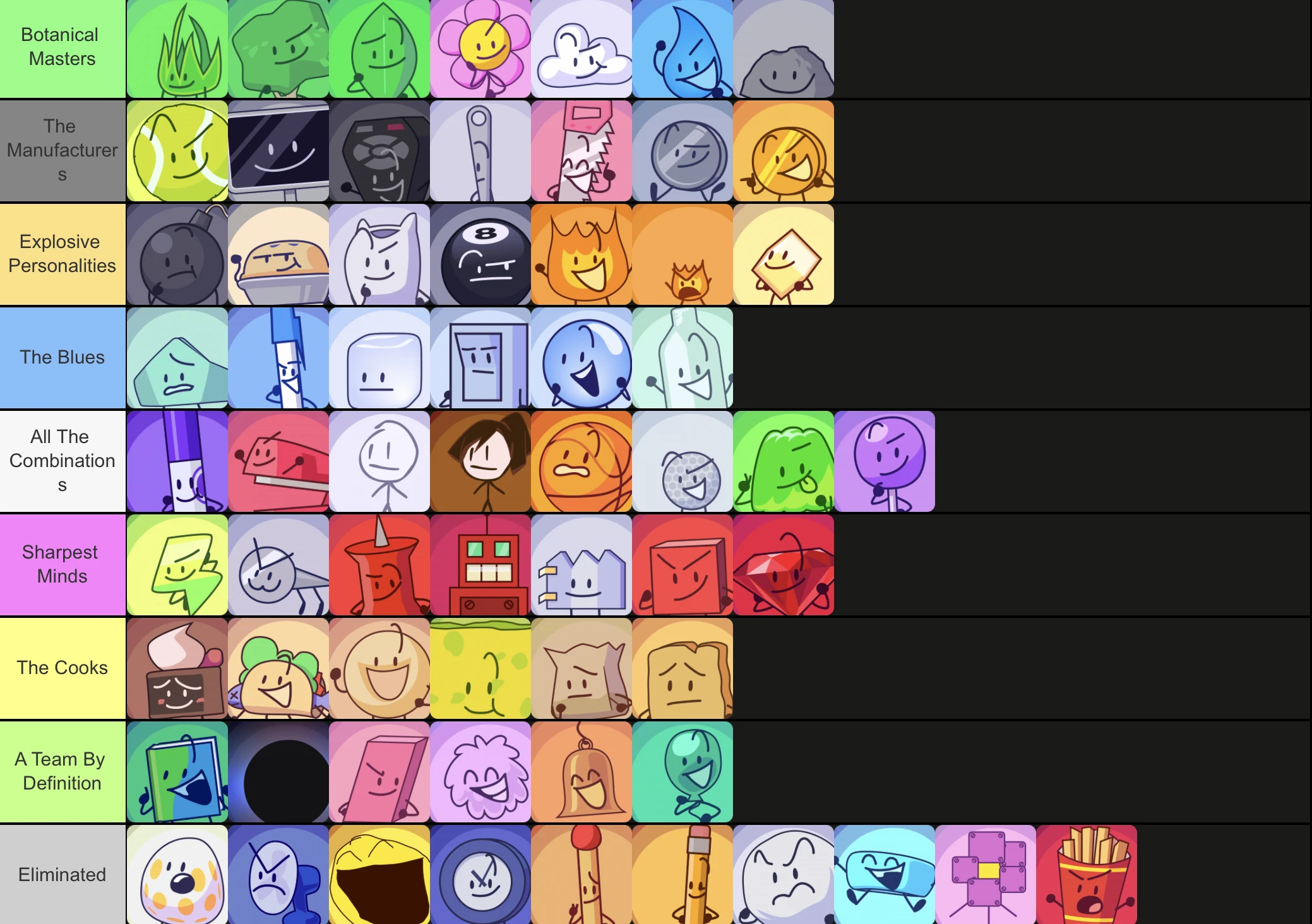 BFB Again 11 (don’t worry it’s not dead) | Fandom