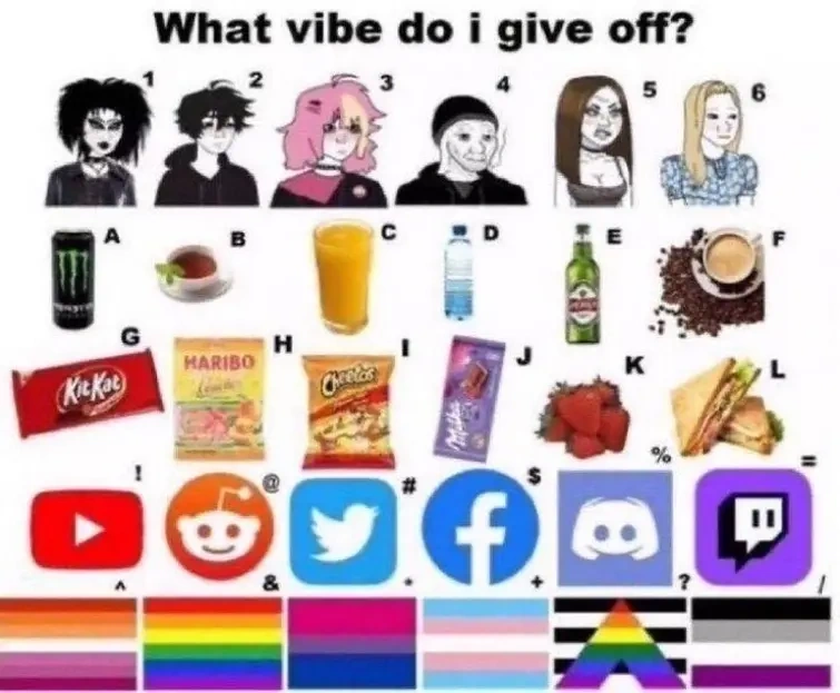 Again I guess | Fandom