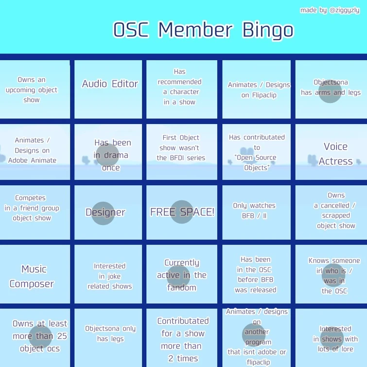 osc member | Fandom