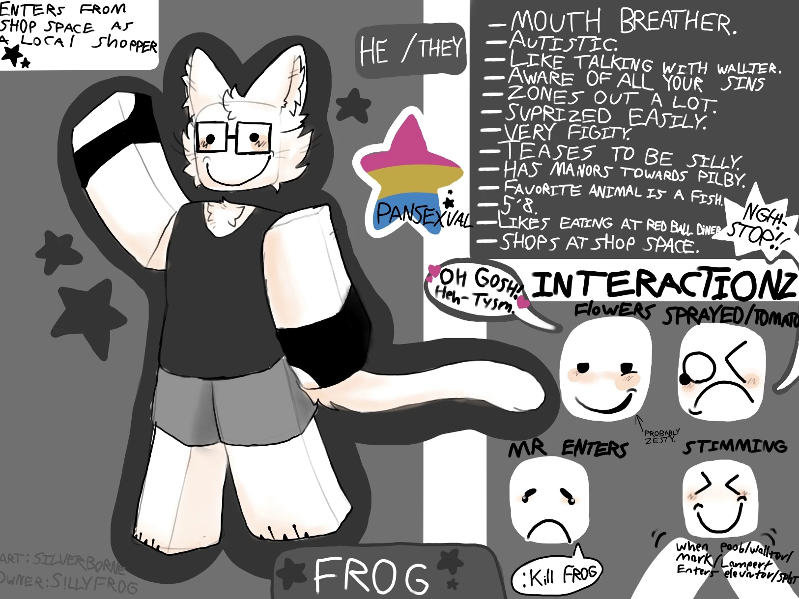 Update progress on trying to get this goober added to the game | Fandom