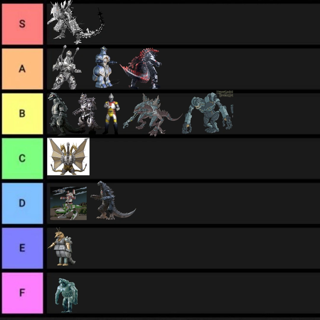 Tier List of Mechs from the Godzilla saga | Fandom