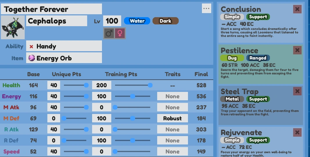 Together forever | Fandom