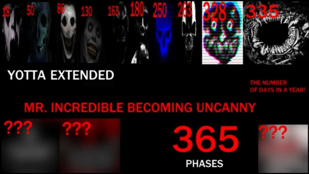 What is your 13 favorite phases from Nintenmouse’s Old 365 Phases | Fandom