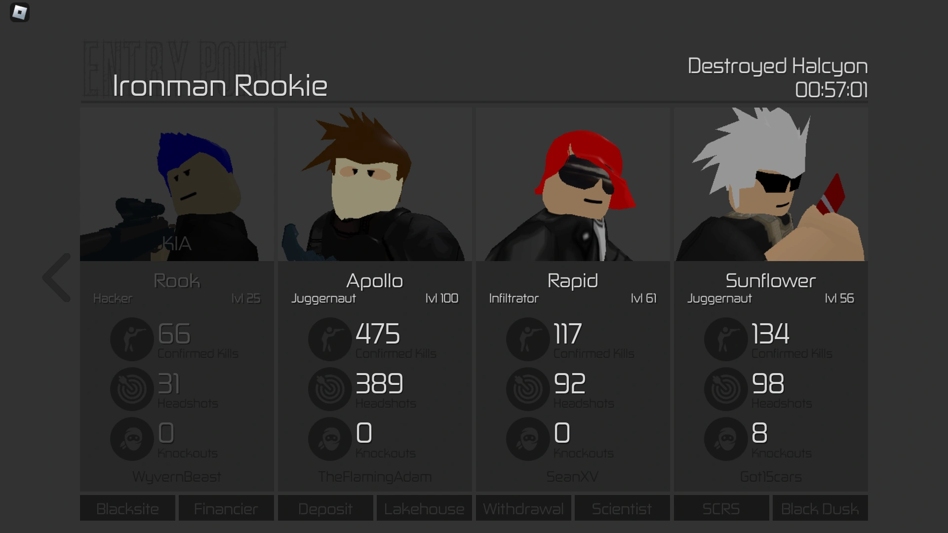 I did it. | Fandom