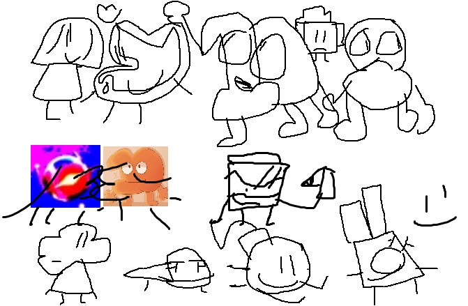 I am me! Yes | Fandom