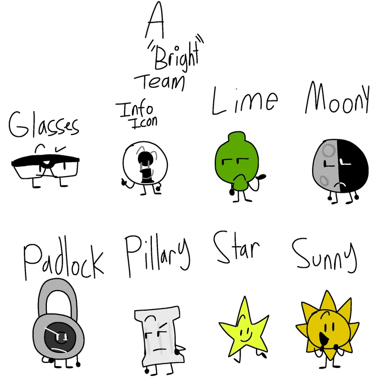 A Totally Original Viewer Voting 3 | Fandom