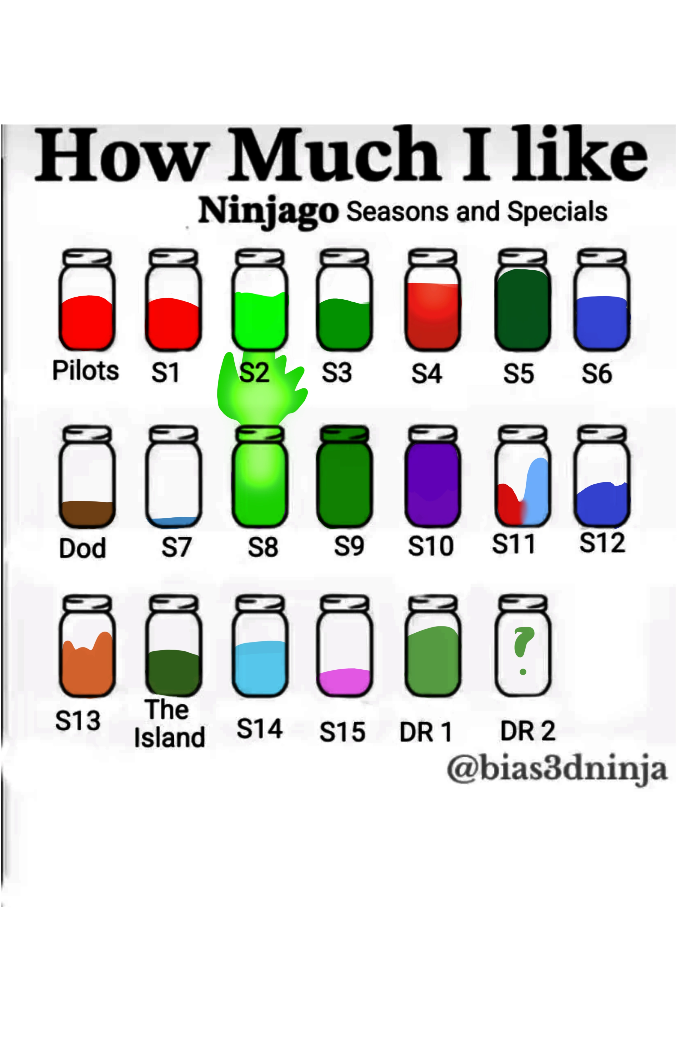 TRENDO YES >:) (no i hate Lloyd i hate SOG why would i like them-) | Fandom