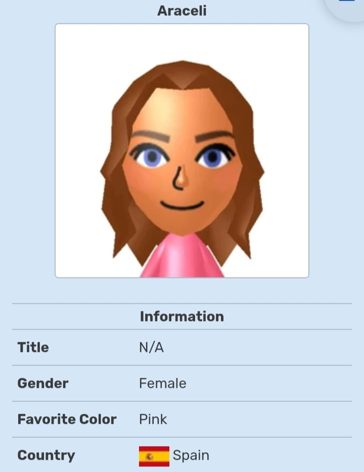 If the Miis were Pokémon Trainers: Araceli | Fandom