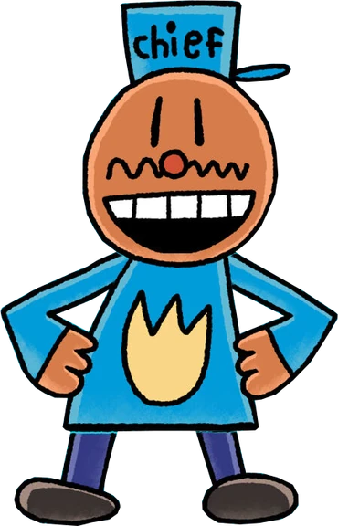 Who's your Favorite? | Fandom