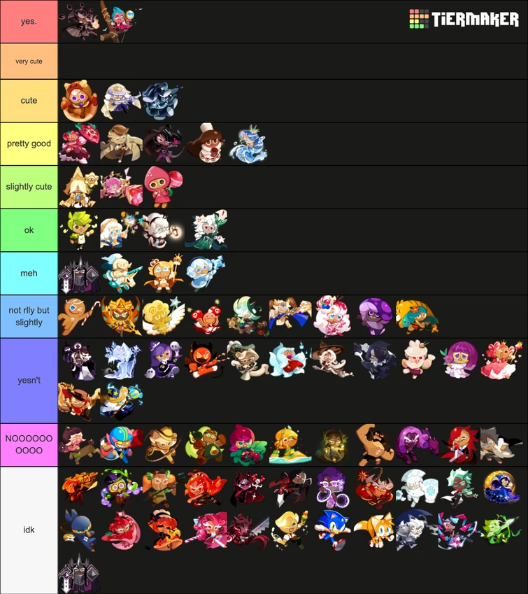 random tier lists | Fandom