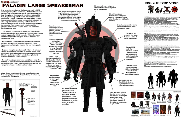Paladin Large Speakerman (Reboot) | Fandom