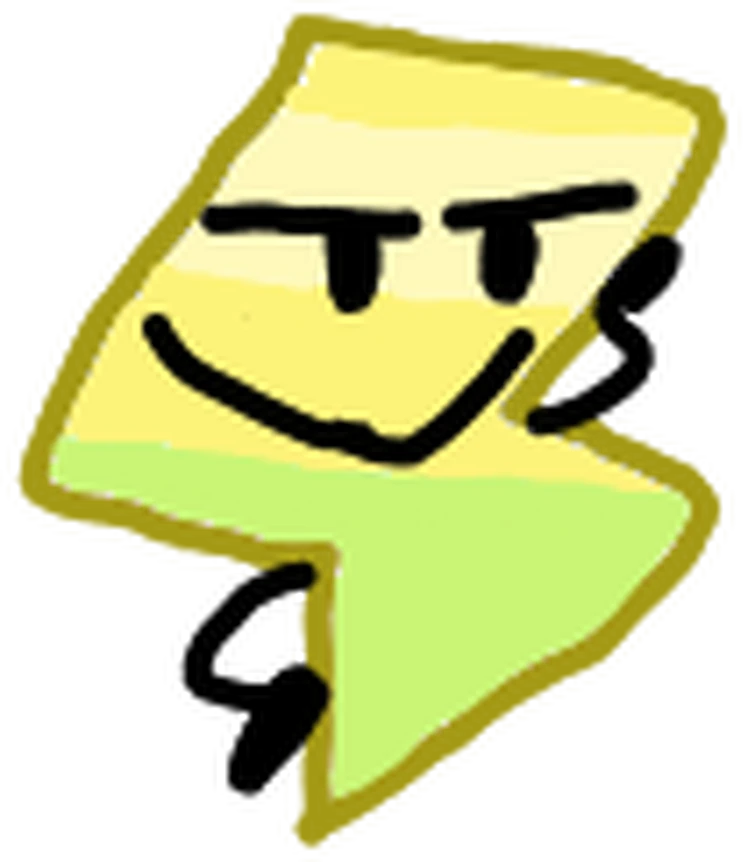 Drawing TPOT Contestants 18/41 | Fandom