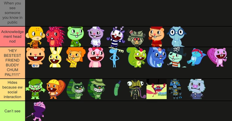 Happy Tree Friends template memes | Fandom