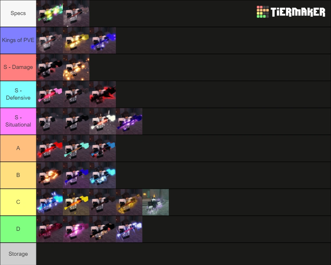 FINAL BEST PVE ENCHANTS TIER LIST (w/ explanations) | Fandom