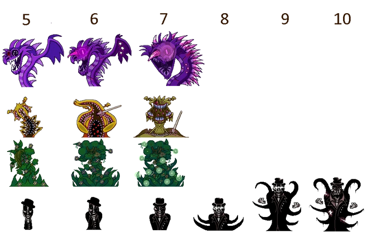 Phases 8 - 10 Ideas | Fandom