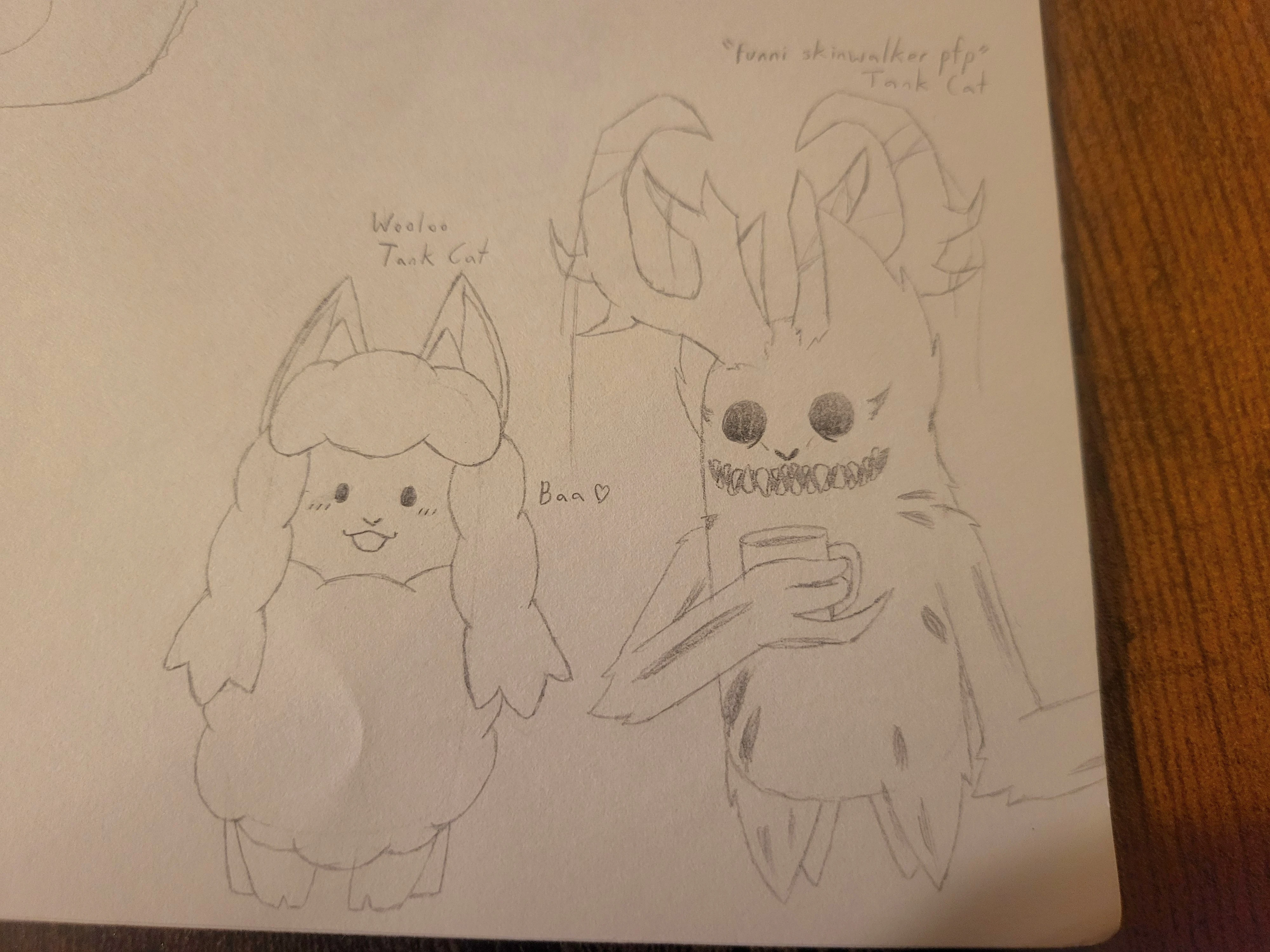 Daily Tank Cat: Battle Cats Wiki Edition! Day 18 | Fandom