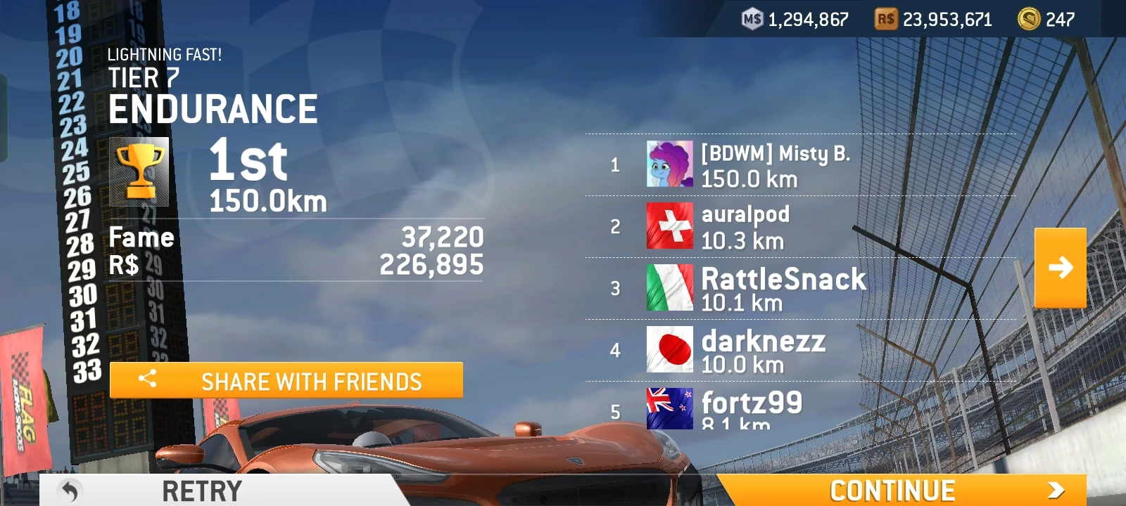 First Nevera Endless Endurance | Fandom