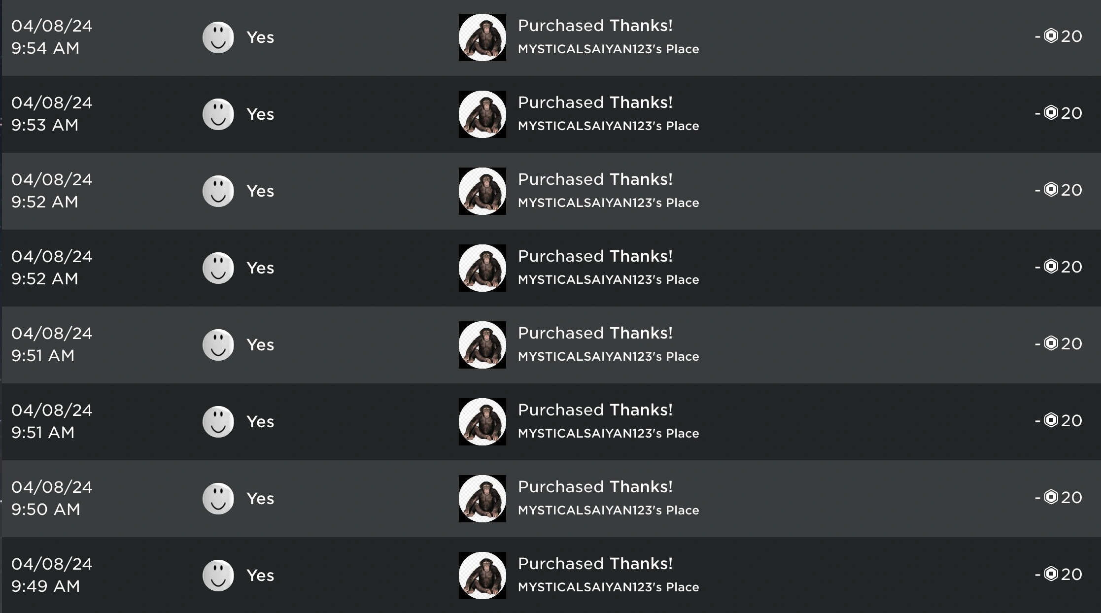 this was a painful process | Fandom