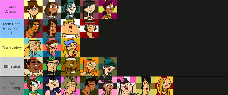 TDWT Viewer Voting #6 | Fandom