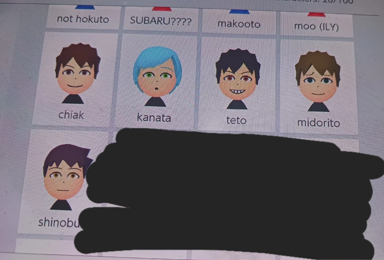 enstars as goofy miis part 2 | Fandom