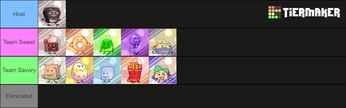 BFDI but it's only the Food Themed Contestants | Fandom