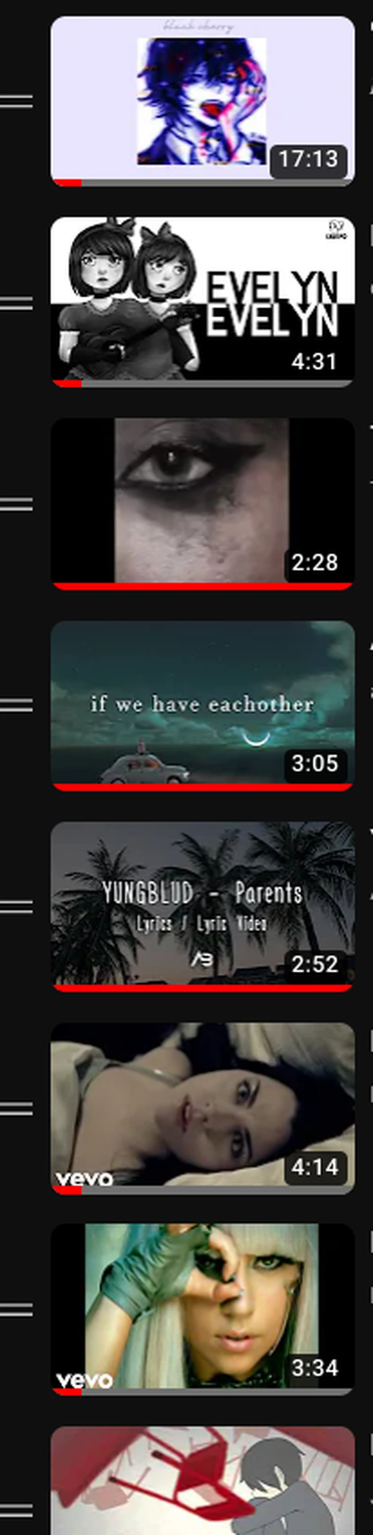 My Playlist | Fandom