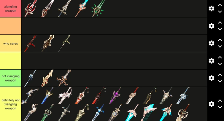 the only tierlist that matters | Fandom