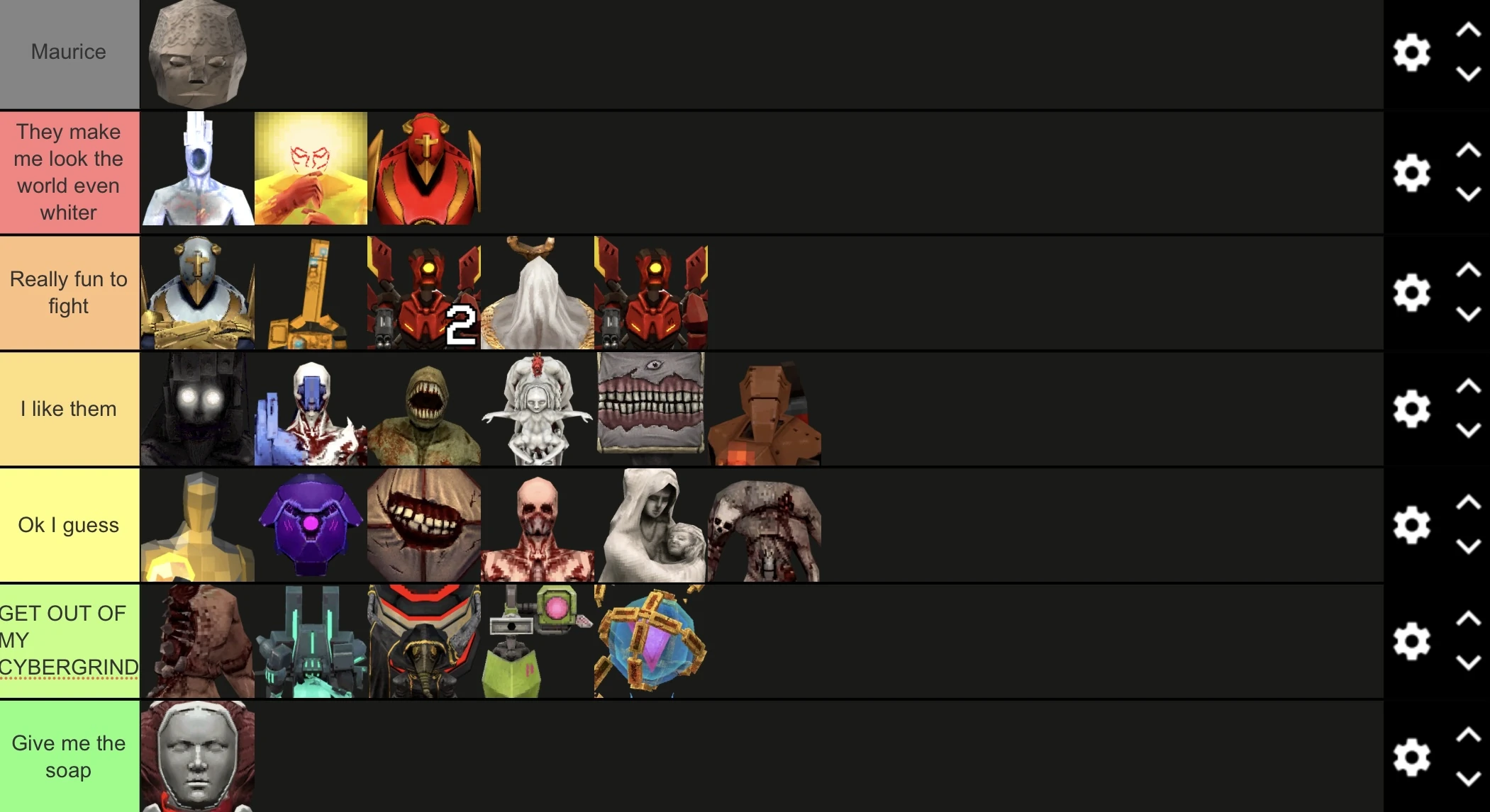 Ultrakill enemy tier list | Fandom