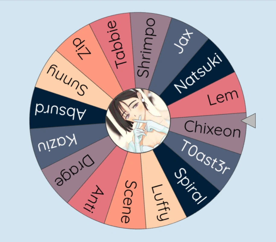 Wheel Entries! | Fandom