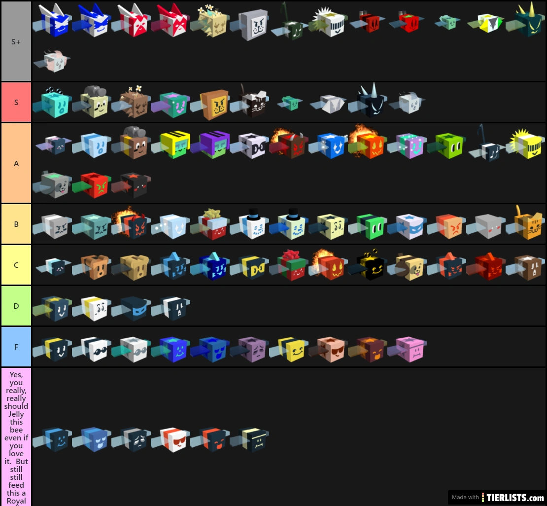 My BSS Tier List | Fandom