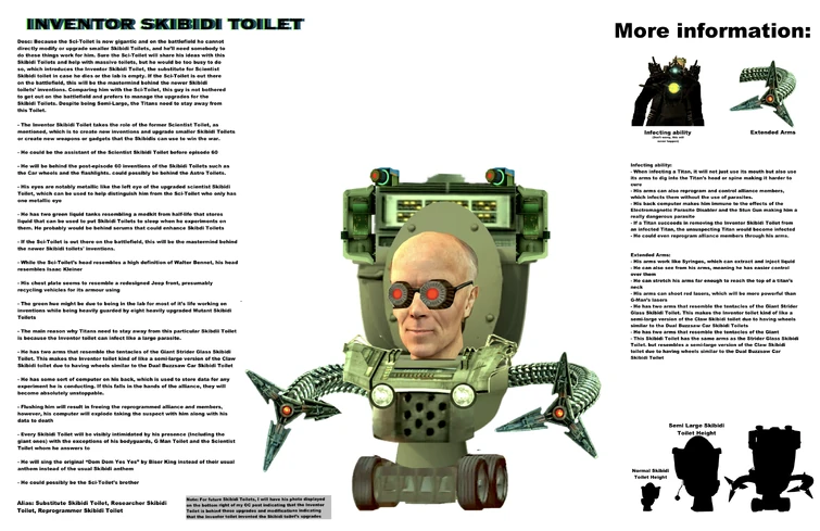 The Inventor Skibidi Toilet | Fandom