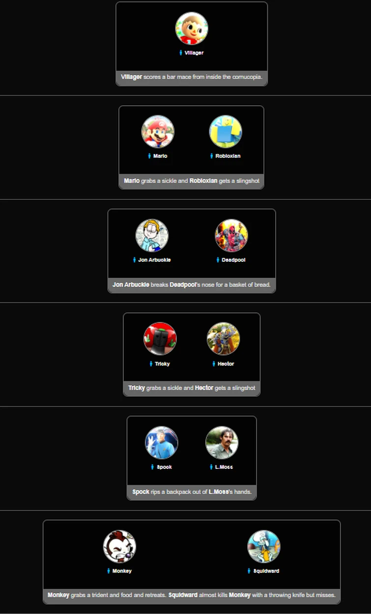 The DBF Hunger Games Begin. | Fandom