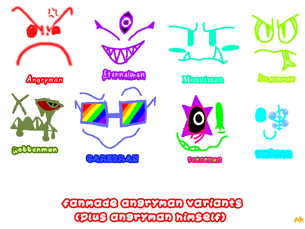 Fanmade Angryman variants | Fandom