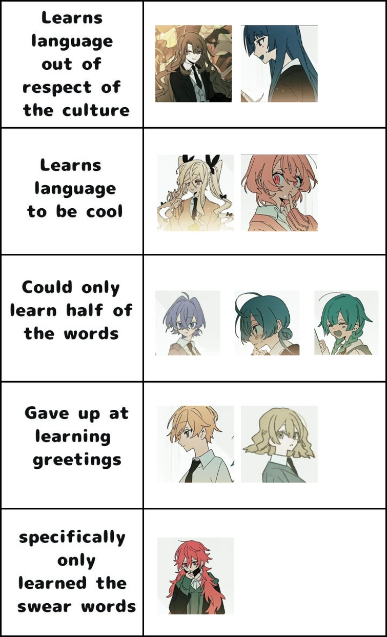 Discuss Everything About Guchiry Wiki | Fandom